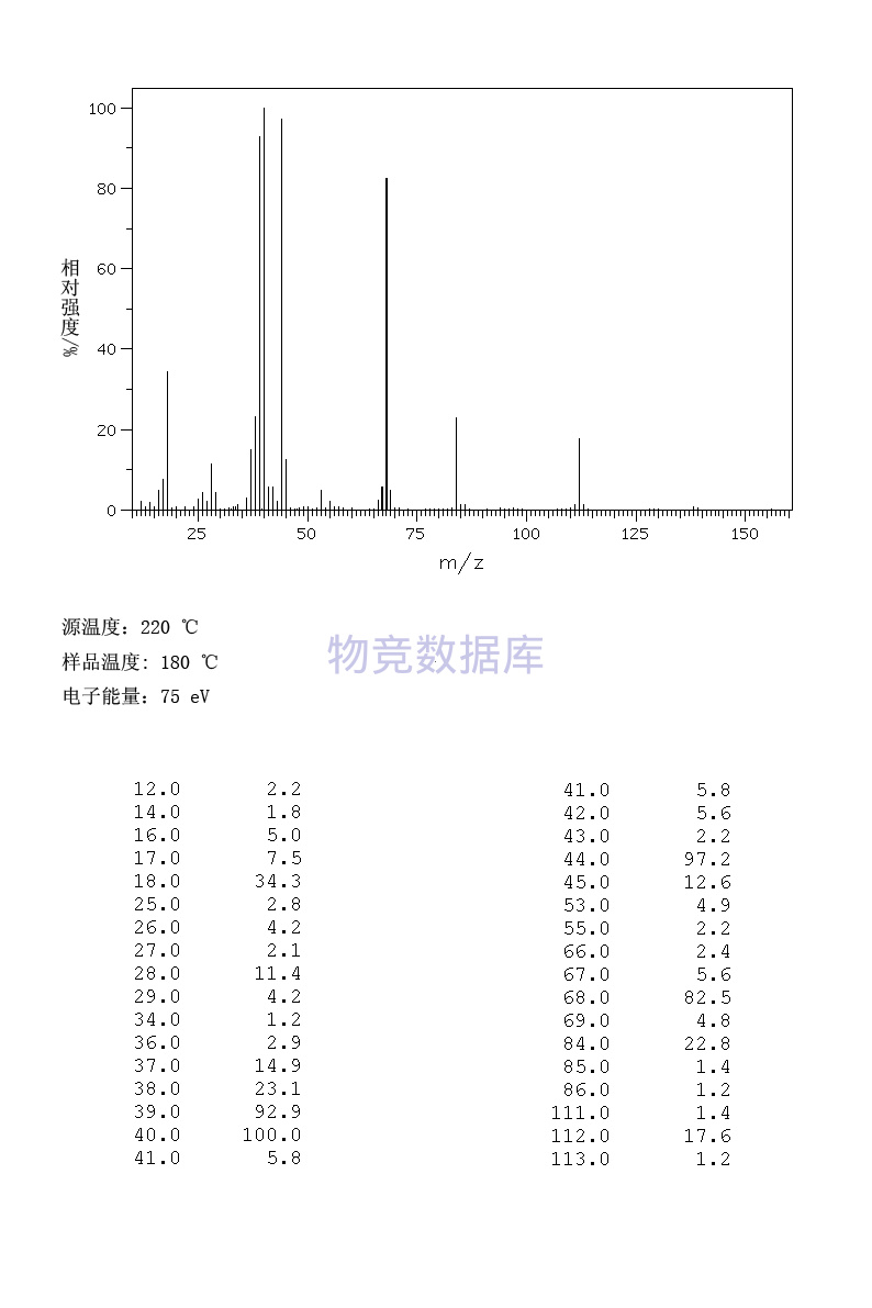 顺式乌头酸酐cis Aconitic Anhydride6318 55 4参数,分子结构式,图谱信息 物竞化学品数据库 专业、全面的