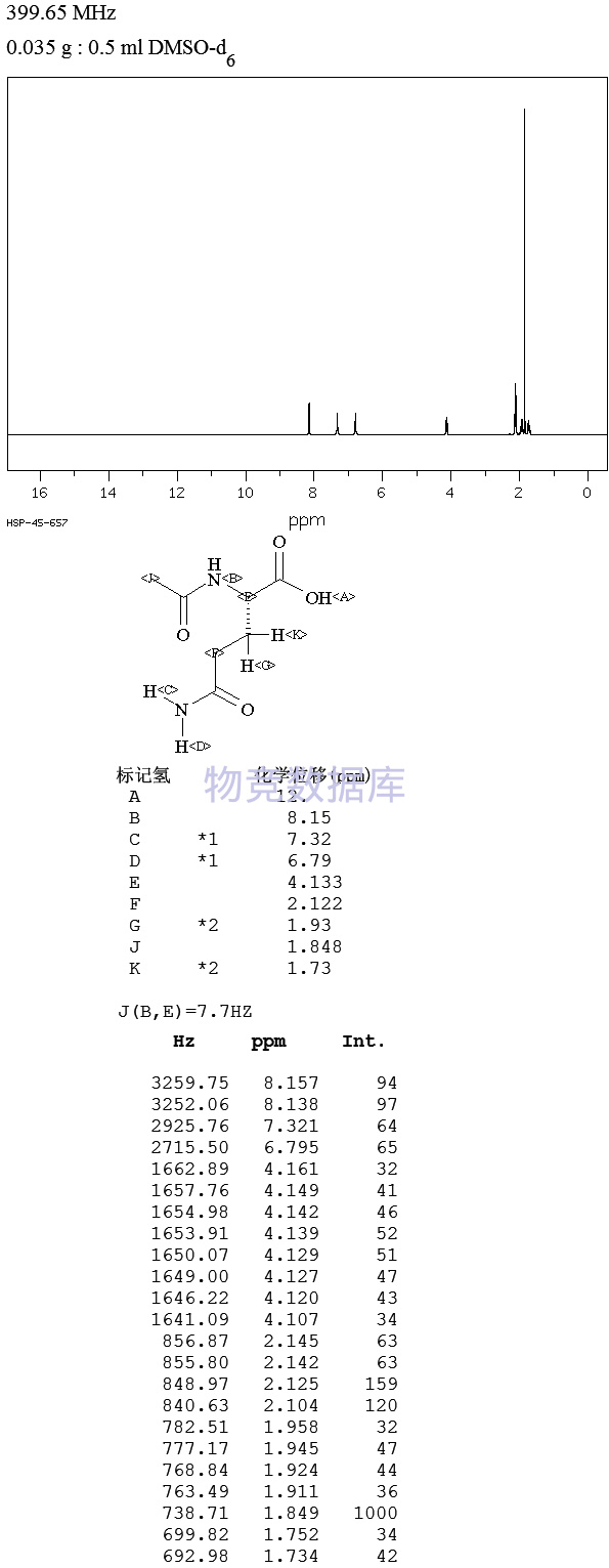 N 乙酰 L 谷氨酰胺n Acetyl L Glutamine2490 97 3参数,分子结构式,图谱信息 物竞化学品数据库 专业