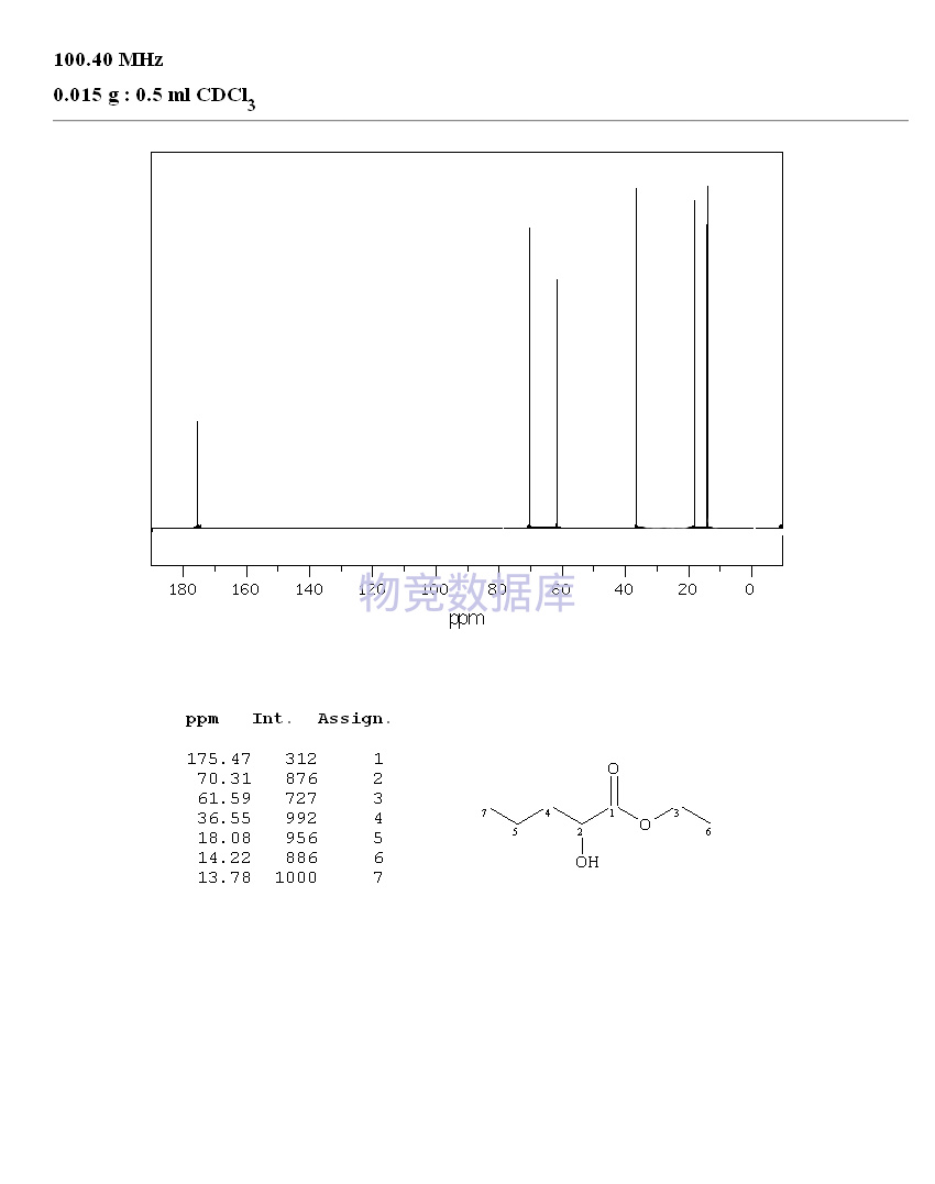 2 羟基戊酸乙酯ethyl 2 Hydroxyvalerate6938 26 7参数,分子结构式,图谱信息 物竞化学品数据库 专业