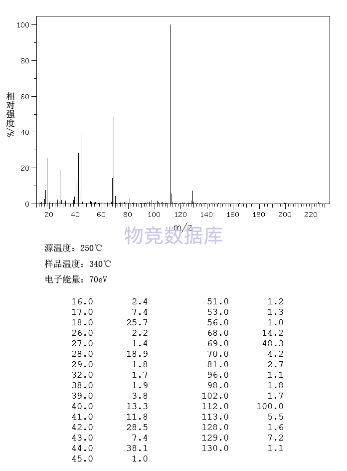 尿苷酸uridylic Acid84 53 7参数,分子结构式,图谱信息 物竞化学品数据库 专业、全面的化学品基础数据库