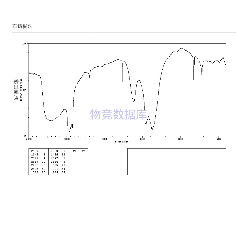硝酸铜三水copperii Nitrate Trihydrate10031 43 3参数,分子结构式,图谱信息 物竞化学品数据库