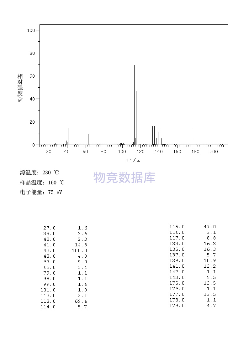3 氯丙基二氯甲基硅烷3 Chloropropyldichloromethylsilane7787 93 1参数,分子结构式,图谱信息