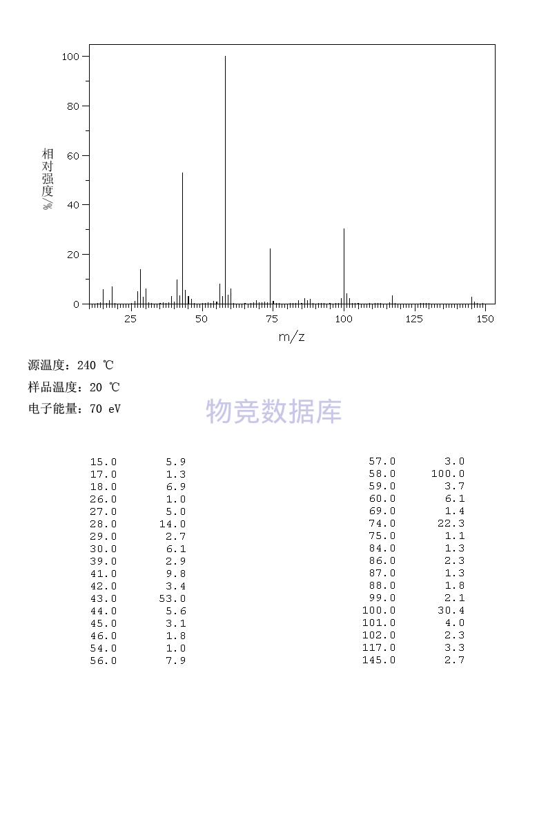 N 乙酰基 Dl 2 氨基丁酸n Acetyl Dl 2 Aminobutyric Acid7211 57 6参数,分子结构式,图谱信息