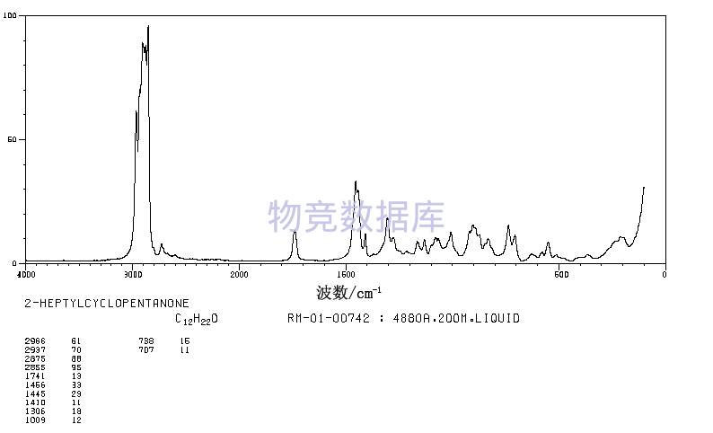 2 庚基环戊酮2 Heptylcyclopentanone137 03 1参数,分子结构式,图谱信息 物竞化学品数据库 专业、全面的