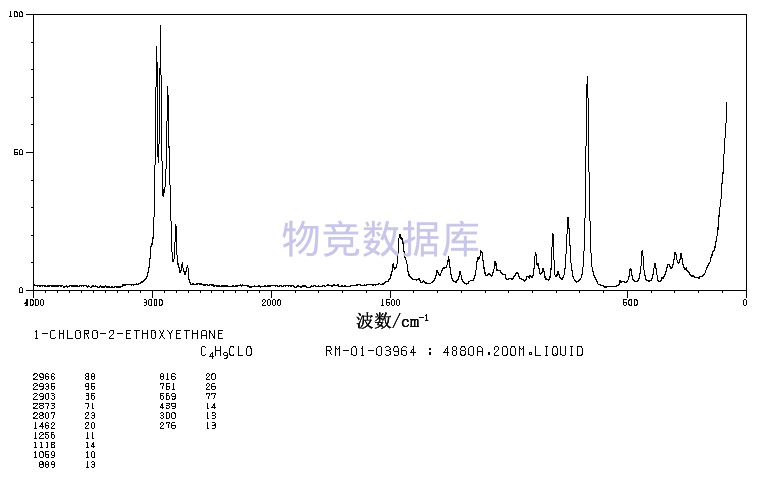 2 氯乙基乙基醚2 Chloroethyl Ethyl Ether628 34 2参数,分子结构式,图谱信息 物竞化学品数据库 专业