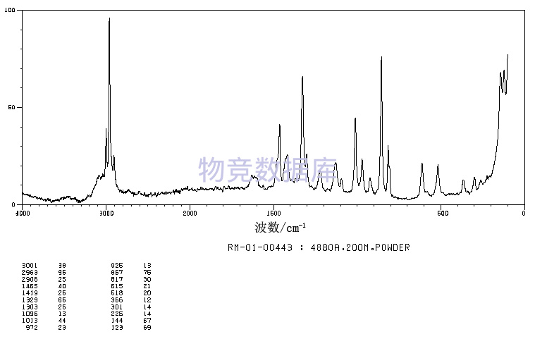 D 丝氨酸d Serine312 84 5参数,分子结构式,图谱信息 物竞化学品数据库 专业、全面的化学品基础数据库