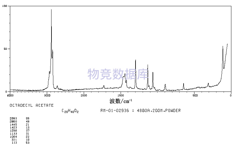 乙酸十八酯octadecyl Acetate822 23 1参数,分子结构式,图谱信息 物竞化学品数据库 专业、全面的化学品基础数据库