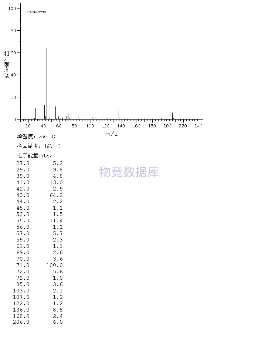 二硫代戊酯t Amyl Disulfide34965 30 5参数,分子结构式,图谱信息 物竞化学品数据库 专业、全面的化学品基础数据库