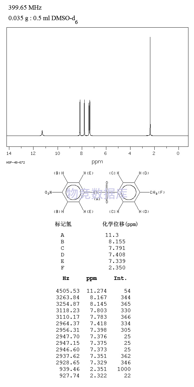 4 硝基对甲苯磺酰苯胺4 Nitro P Toluenesulfonanilide734 25 8参数,分子结构式,图谱信息 物