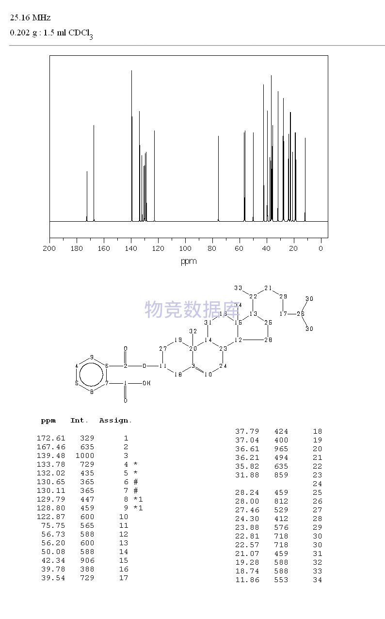 邻苯二甲酸胆固醇氢酯cholesterol Hydrogen Phthalate6732 01 0参数,分子结构式,图谱信息 物竞