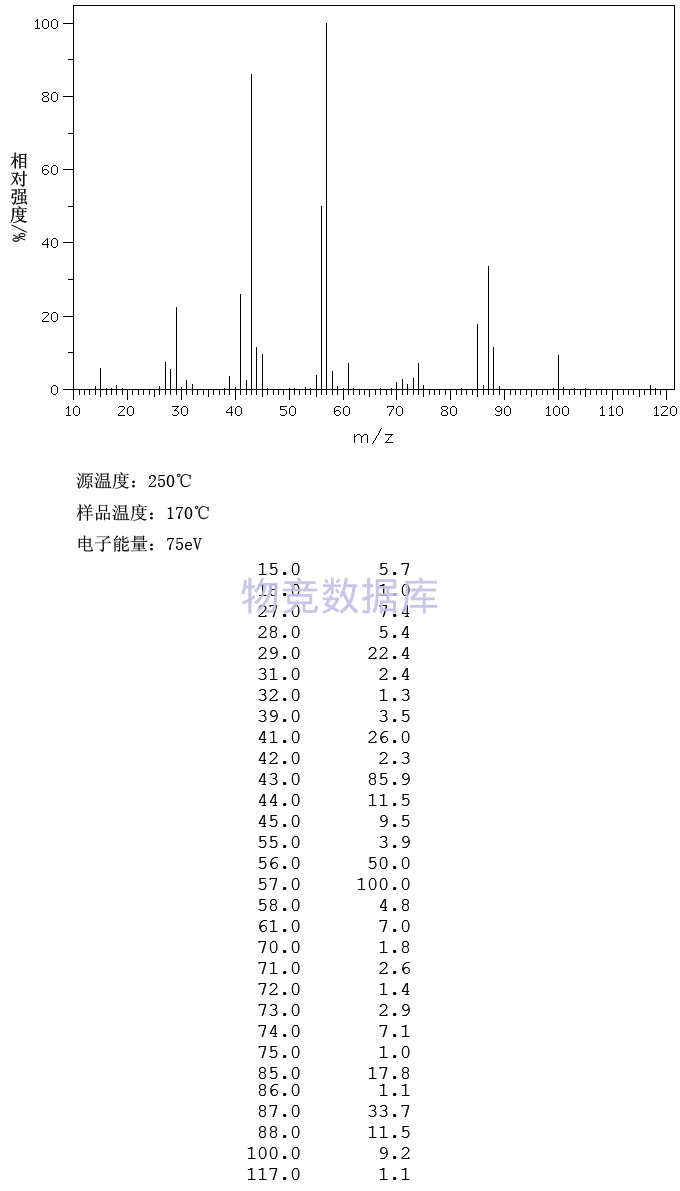 2 丁氧基乙酸乙酯2 Butoxyethyl Acetate112 07 2参数,分子结构式,图谱信息 物竞化学品数据库 专业、全面