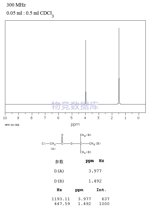 氯乙酸叔丁酯tert Butyl Chloroacetate107 59 5参数,分子结构式,图谱信息 物竞化学品数据库 专业、全面