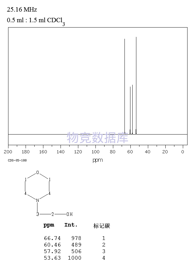 N 2 羟乙基吗啉n 2 Hydroxyethylmorpholine622 40 2参数,分子结构式,图谱信息 物竞化学品