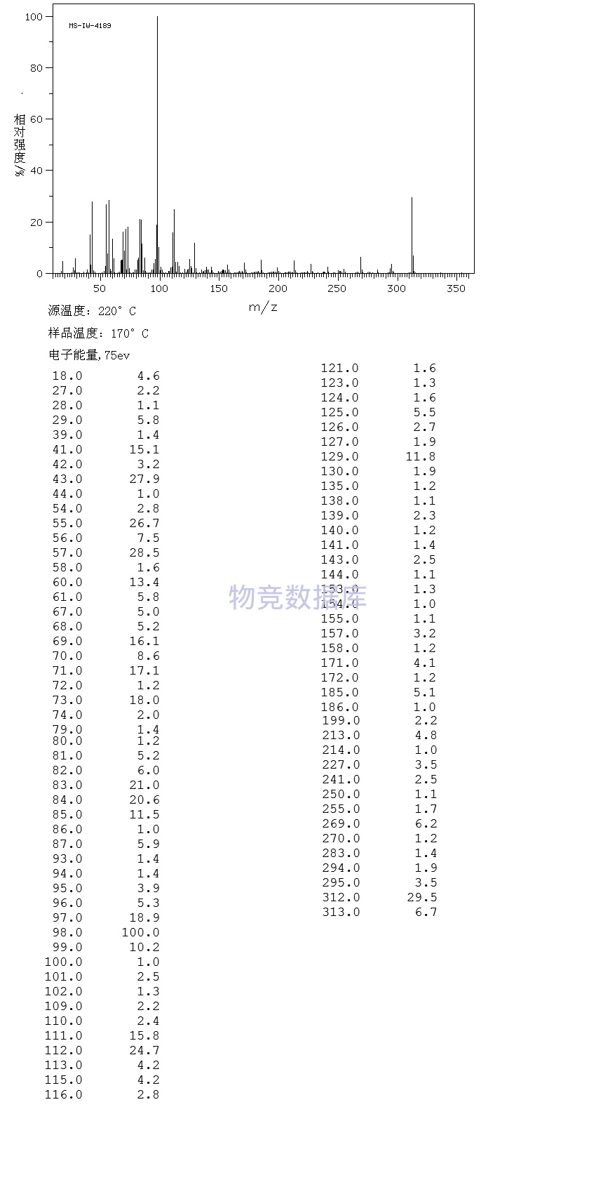 二十烷酸酐arachidic Anhydride55726 22 2参数,分子结构式,图谱信息 物竞化学品数据库 专业、全面的化学品