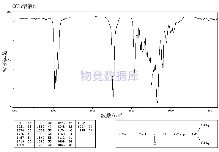己酸异戊酯isopentyl Hexanoate2198 61 0参数,分子结构式,图谱信息 物竞化学品数据库 专业、全面的化学品基础数据库