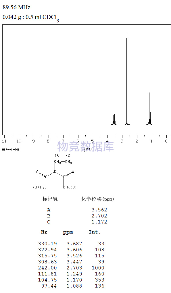 N 乙基琥珀酰亚胺n Ethylsuccinimide2314 78 5参数,分子结构式,图谱信息 物竞化学品数据库 专业、全面的