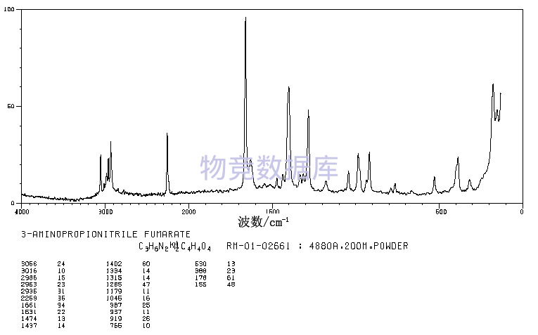 3 氨基丙腈富马酸酯3 Aminopropionitrile Fumarate2079 89 2参数,分子结构式,图谱信息 物竞化学