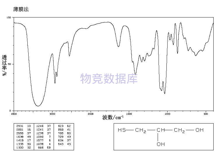 3 巯基 12 丙二醇3 Mercapto 12 Propanediol96 27 5参数,分子结构式,图谱信息 物竞化学品数据