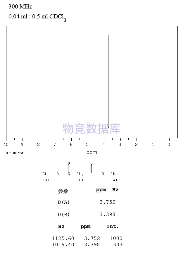 丙二酸二甲酯dimethyl Malonate108 59 8参数,分子结构式,图谱信息 物竞化学品数据库 专业、全面的化学品基础数据库