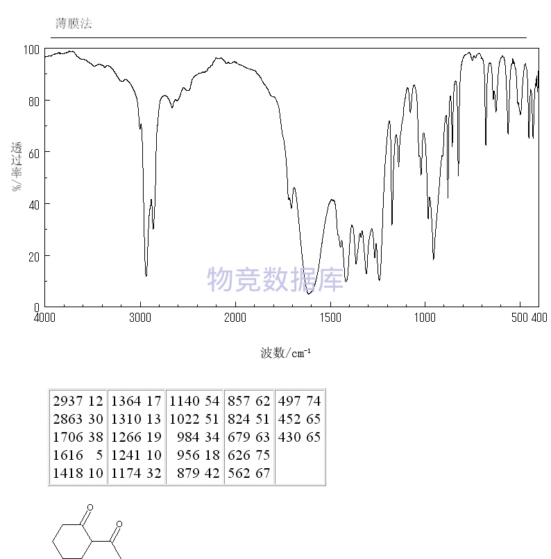2 乙酰基环己酮2 Acetylcyclohexanone874 23 7参数,分子结构式,图谱信息 物竞化学品数据库 专业、全面的