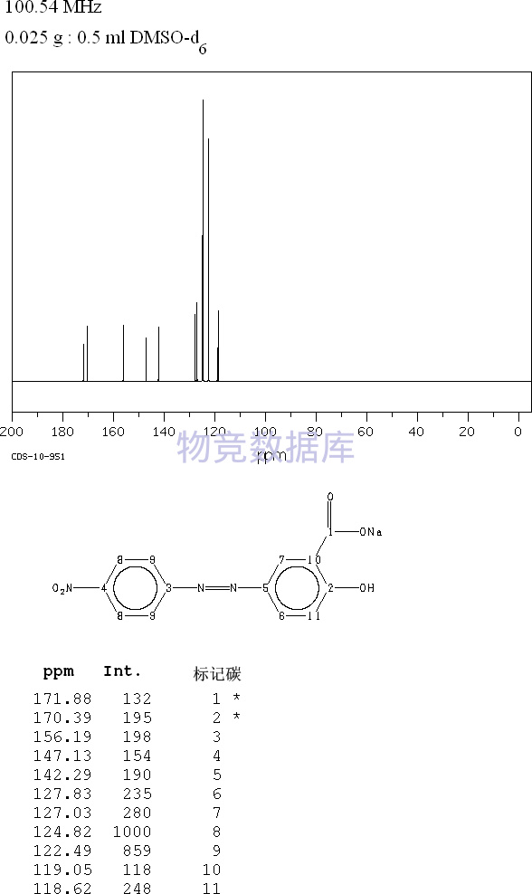 茜素黄ralizarin Yellow R Sodium Salt1718 34 9参数,分子结构式,图谱信息 物竞化学品数据库