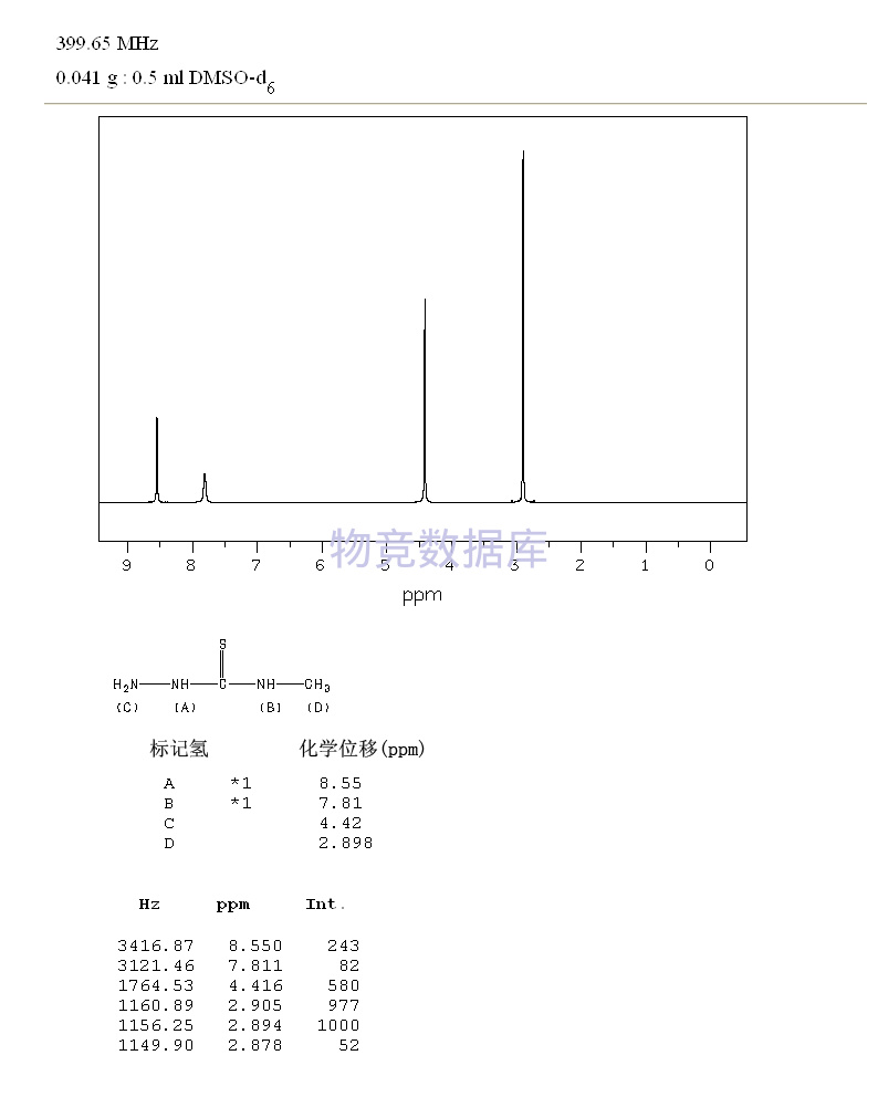 4 甲基氨基硫脲4 Methyl 3 Thiosemicarbazide6610 29 3参数,分子结构式,图谱信息 物竞化学品数据