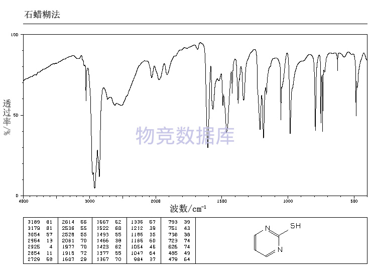 2 巯基嘧啶2 Mercaptopyrimidine1450 85 7参数,分子结构式,图谱信息 物竞化学品数据库 专业、全面的化学