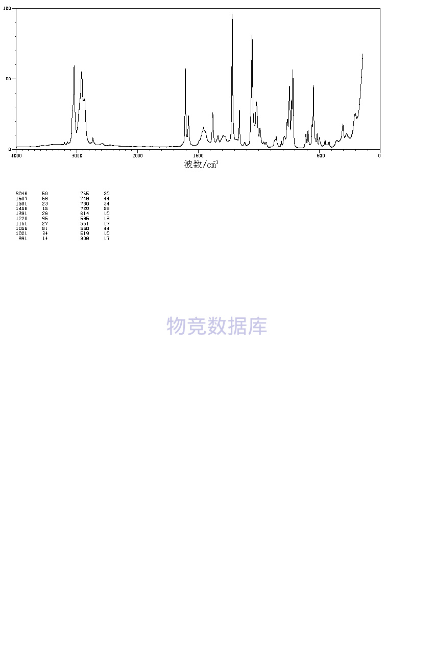 2 甲基苯乙醇2 2 Methylphenylethanol19819 98 8参数,分子结构式,图谱信息 物竞化学品数据库