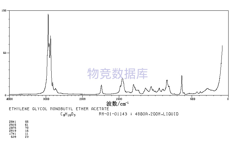 2 丁氧基乙酸乙酯2 Butoxyethyl Acetate112 07 2参数,分子结构式,图谱信息 物竞化学品数据库 专业、全面