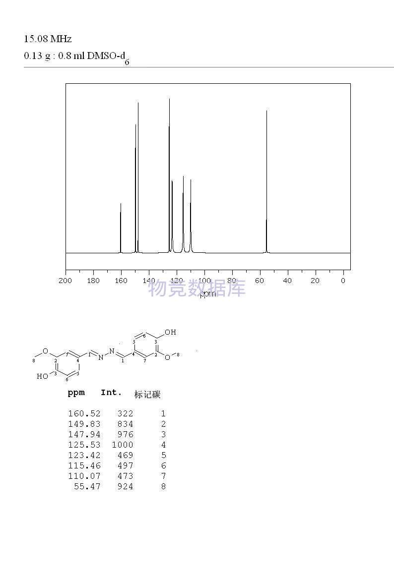 香兰素吖嗪vanillin Azine1696 60 2参数,分子结构式,图谱信息 物竞化学品数据库 专业、全面的化学品基础数据库