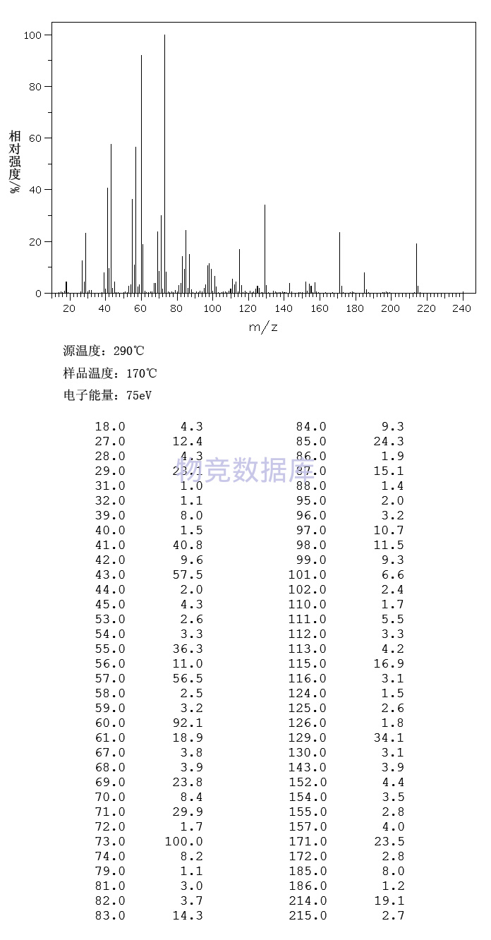 十三酸tridecanoic Acid638 53 9参数,分子结构式,图谱信息 物竞化学品数据库 专业、全面的化学品基础数据库
