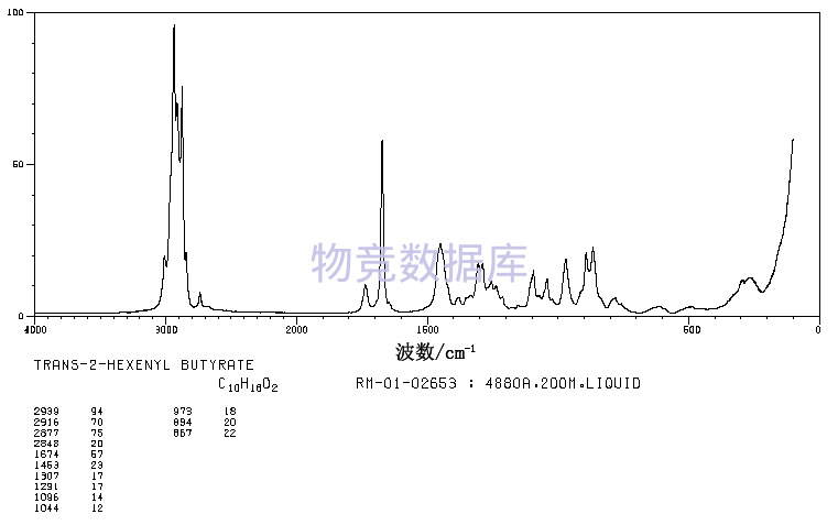 反 2 己烯酸丁酯trans 2 Hexenyl Butyrate53398 83 7参数,分子结构式,图谱信息 物竞化学品数据库