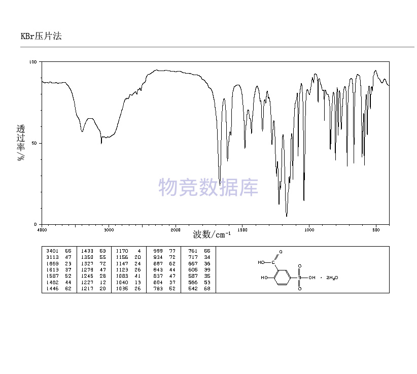 5 磺基水杨酸二水5 Sulfosalicylic Acid Dihydrate5965 83 3参数,分子结构式,图谱信息 物竞
