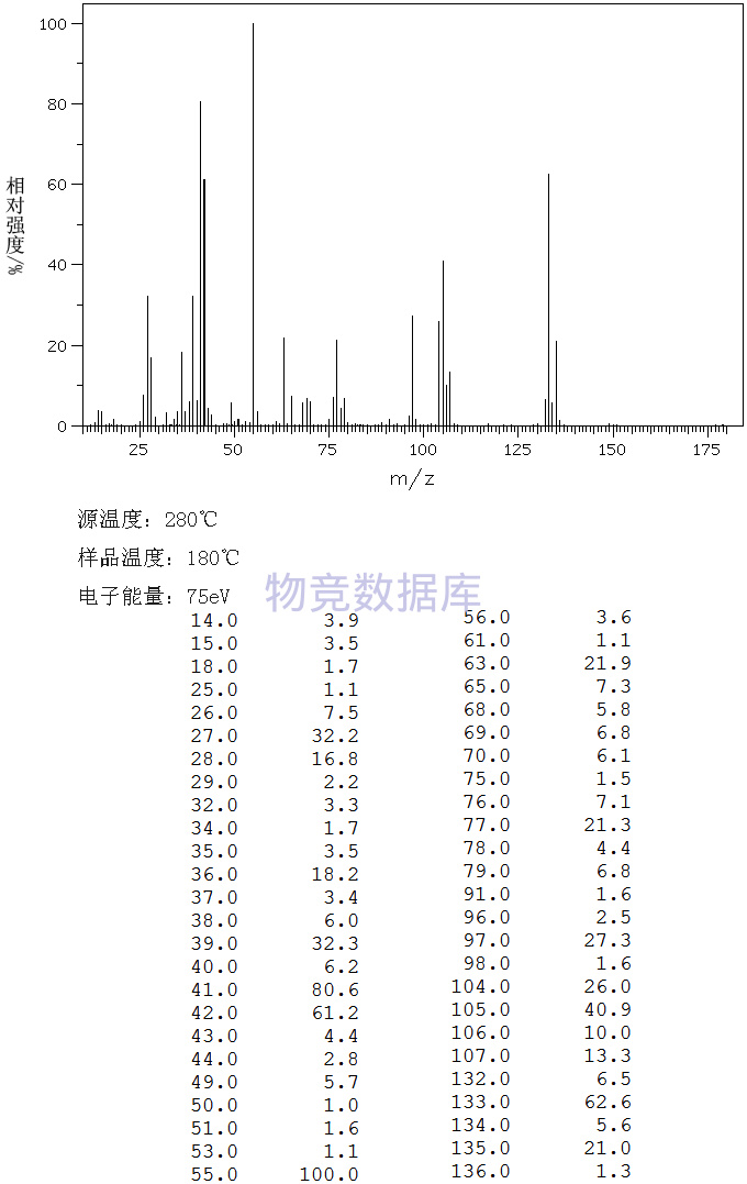 戊二酰氯glutaryl Dichloride2873 74 7参数,分子结构式,图谱信息 物竞化学品数据库 专业、全面的化学品基础数据库