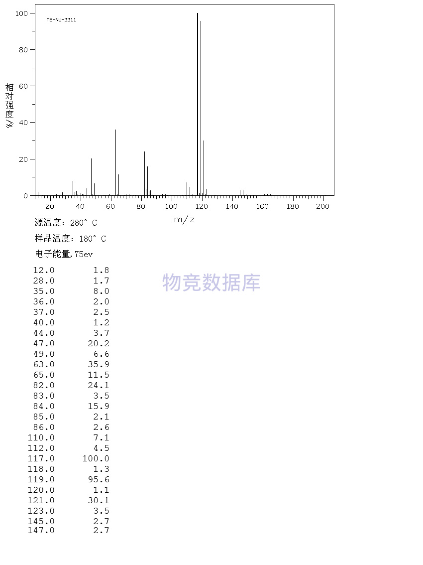 三氯乙酰氯trichloroacetyl Chloride76 02 8参数,分子结构式,图谱信息 物竞化学品数据库 专业、全面的
