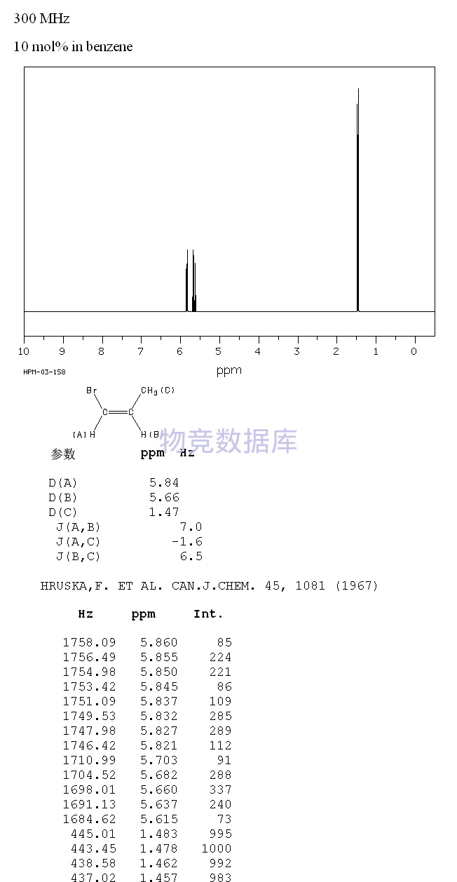 顺 1 溴 1 丙烯cis 1 Bromo 1 Propene590 13 6参数,分子结构式,图谱信息 物竞化学品数据库 专业