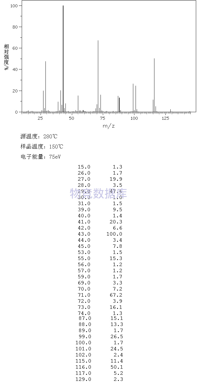 2 乙基丁酸乙酯ethyl 2 Ethylbutyrate2983 38 2参数,分子结构式,图谱信息 物竞化学品数据库 专业、全面
