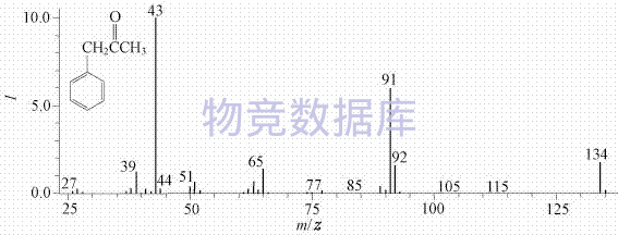 1 苯基 2 丙酮1 Phenyl 2 Propanone103 79 7参数,分子结构式,图谱信息 物竞化学品数据库 专业、全面的