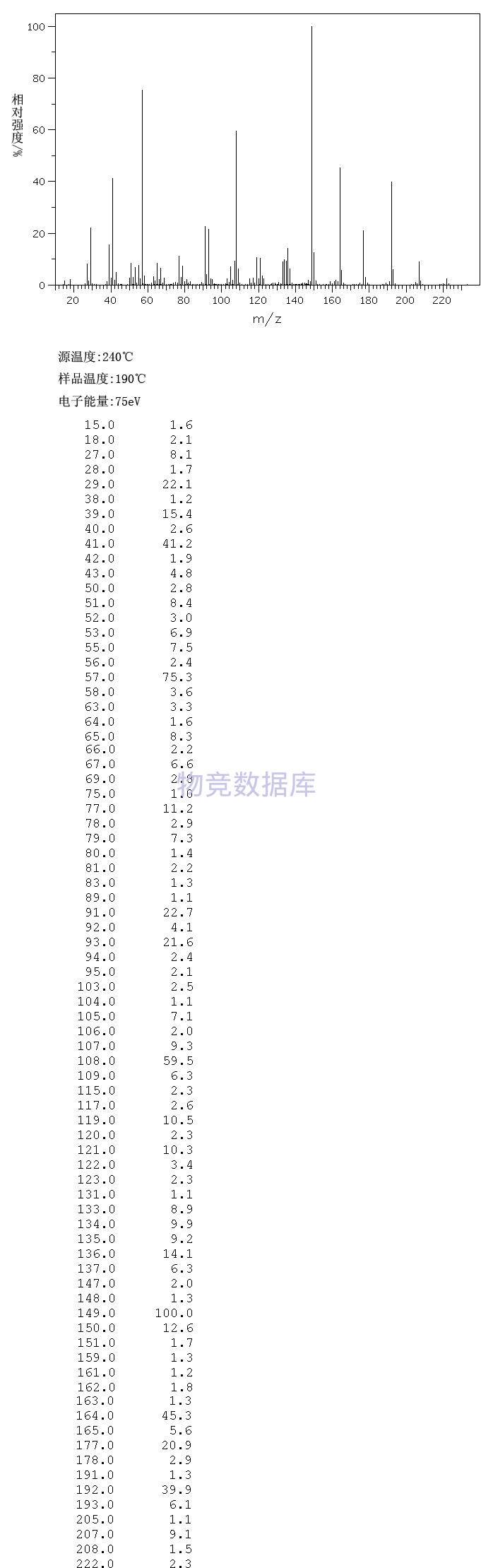 35 二叔丁基 12 苯醌35 Di T Butyl 12 Benzoquinone3383 21 9参数,分子结构式,图谱信息