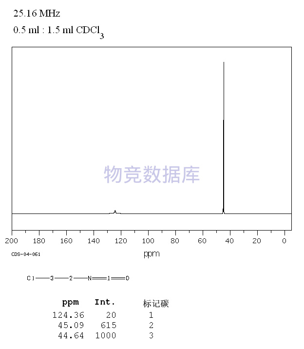 2 氯乙基异氰酸酯2 Chloroethyl Isocyanate1943 83 5参数,分子结构式,图谱信息 物竞化学品数据库