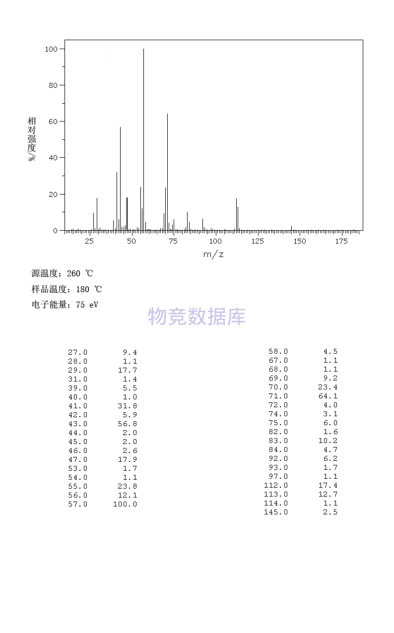 巯基乙酸2 乙基己酯2 Ethylhexyl Mercaptoacetate7659 86 1参数,分子结构式,图谱信息 物竞化学品