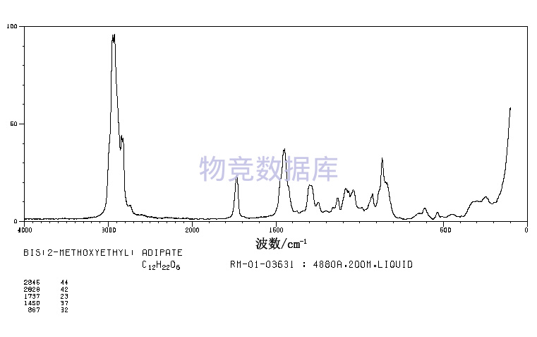 己二酸双2 甲氧基乙基酯bis2 Methoxythyladipate106 00 3参数,分子结构式,图谱信息 物竞化学品