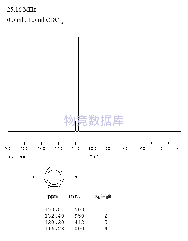 对羟基苯硫酚p Mercaptophenol637 89 8参数,分子结构式,图谱信息 物竞化学品数据库 专业、全面的化学品基础数据库