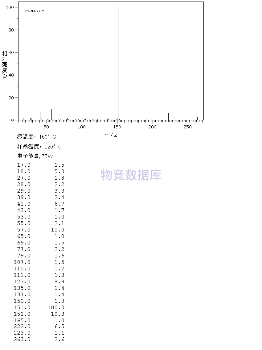 4 叔辛基间苯二酚4 Tert Octylresorcinol28122 52 3参数,分子结构式,图谱信息 物竞化学品数据库 专业