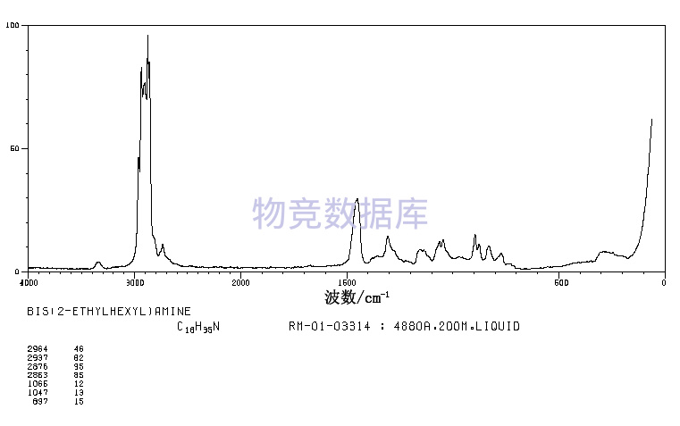 二2 乙基己基胺bis2 Ethylhexylamine106 20 7参数,分子结构式,图谱信息 物竞化学品数据库 专业