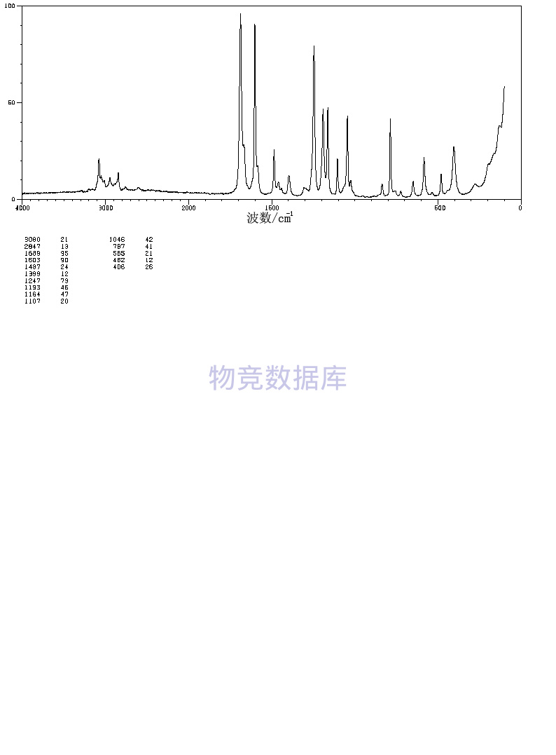 邻茴香醛o Anisaldehyde135 02 4参数,分子结构式,图谱信息 物竞化学品数据库 专业、全面的化学品基础数据库