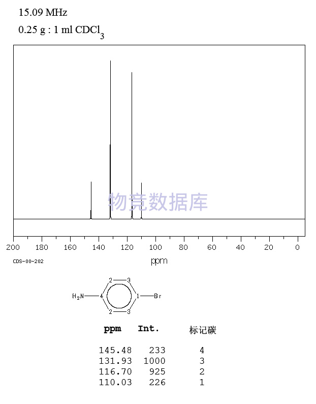 4 溴苯胺4 Bromoaniline106 40 1参数,分子结构式,图谱信息 物竞化学品数据库 专业、全面的化学品基础数据库