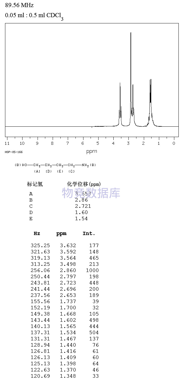 4 氨基 1 丁醇4 Amino 1 Butanol13325 10 5参数,分子结构式,图谱信息 物竞化学品数据库 专业、全面的
