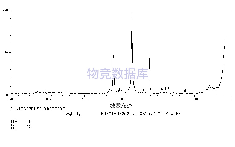 4 硝基苯甲酰肼4 Nitrobenzhydrazide636 97 5参数,分子结构式,图谱信息 物竞化学品数据库 专业、全面的