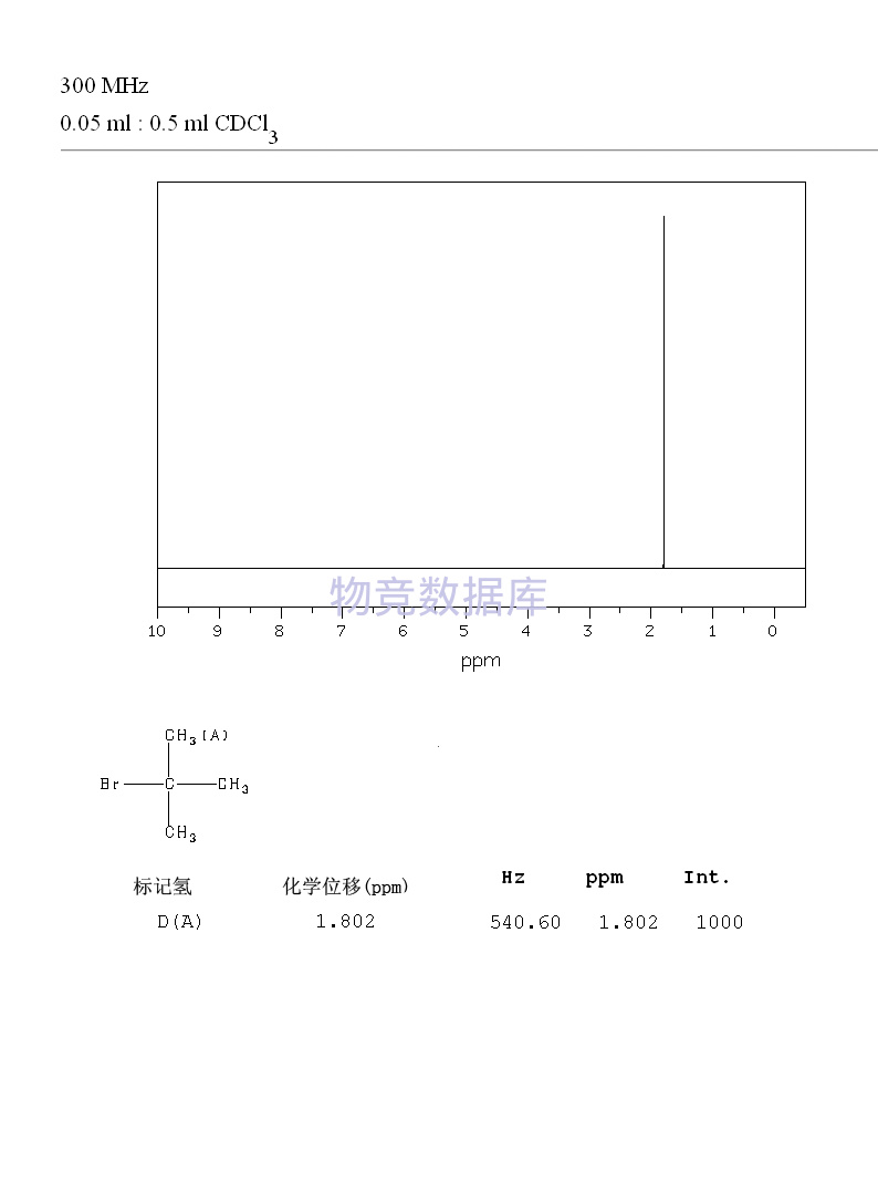 2 溴 2 甲基丙烷2 Bromo 2 Methylpropane507 19 7参数,分子结构式,图谱信息 物竞化学品数据库 专业